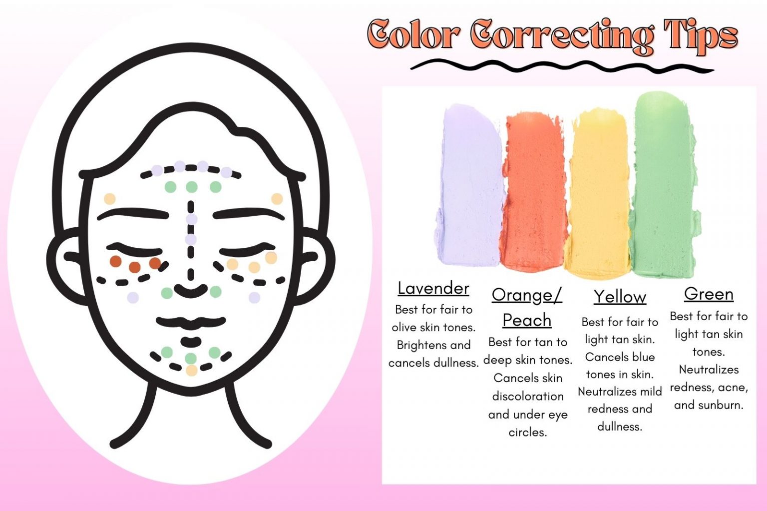 How to Use Color-Correcting Concealer ⋆ IntoTheGlossier